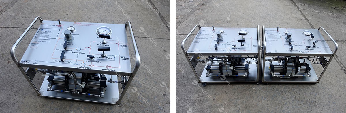 Hydro test unit with a dual pump system - Wingoil