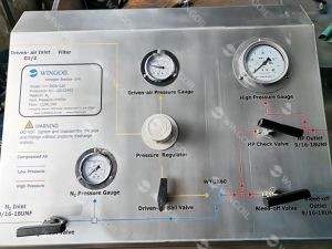 Enhancing Nitrogen Pressure with Nitrogen Booster Systems and Gas ...
