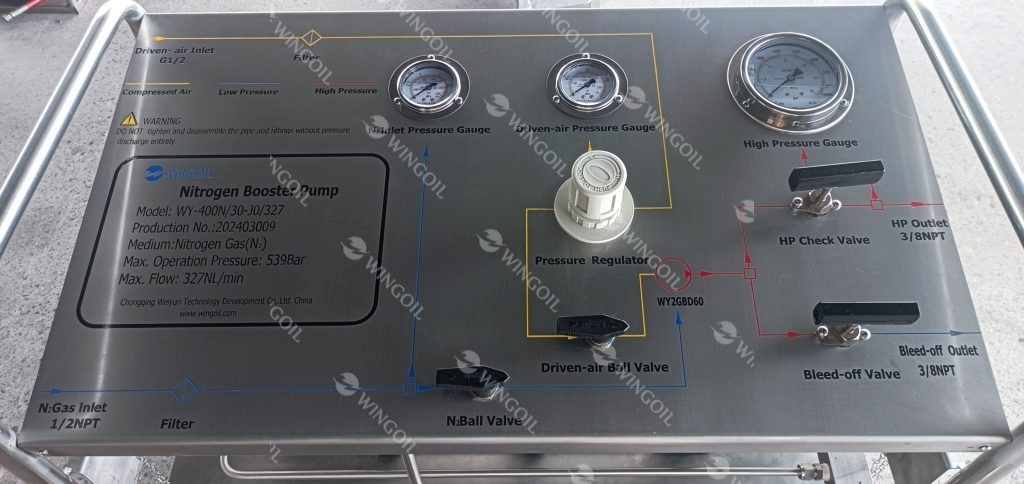 3 Sets of Portable Nitrogen Booster Units Have Been Safely Transported to India - Wingoil