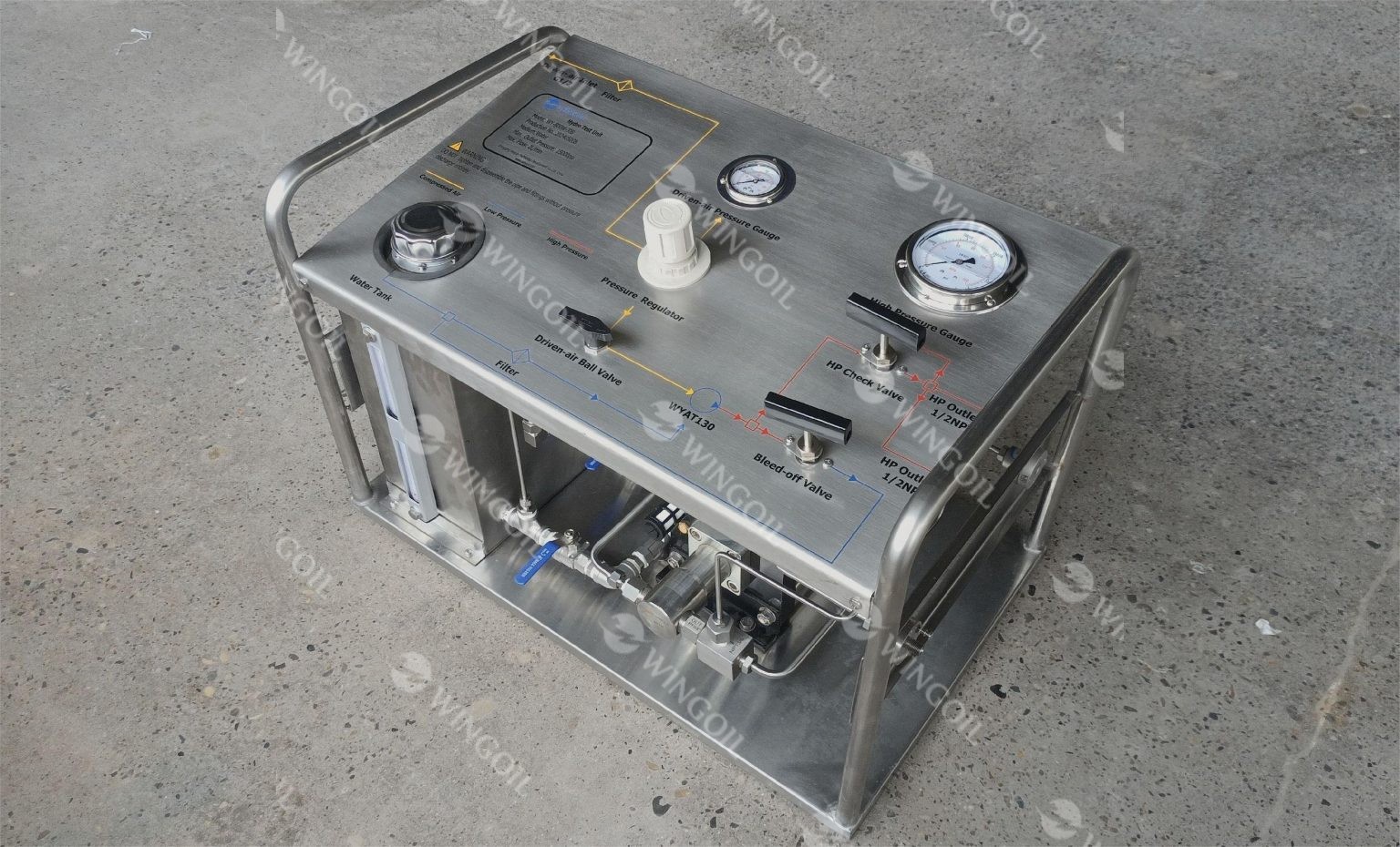 Pump Up the Pressure: Portable Hydro Test Pump Unit Arrives in ...