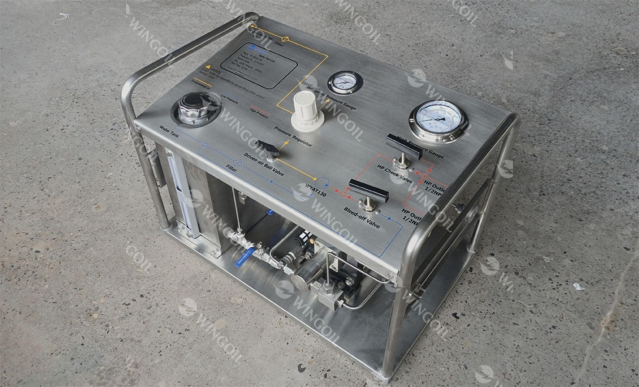 Pump Up the Pressure: Portable Hydro Test Pump Unit Arrives in ...