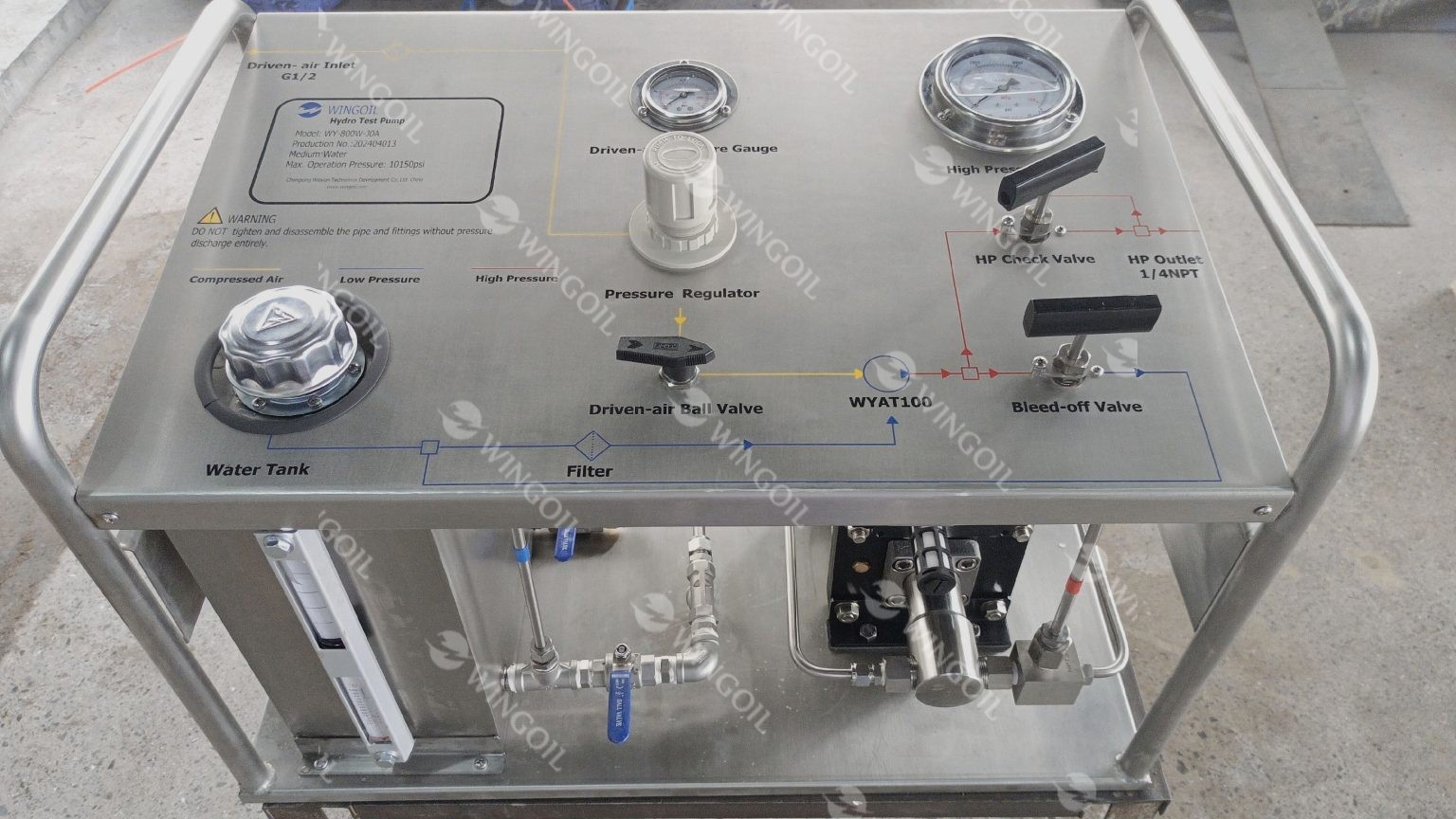 Tajikistan Takes Delivery of Portable Hydro Test Pump Unit - Wingoil