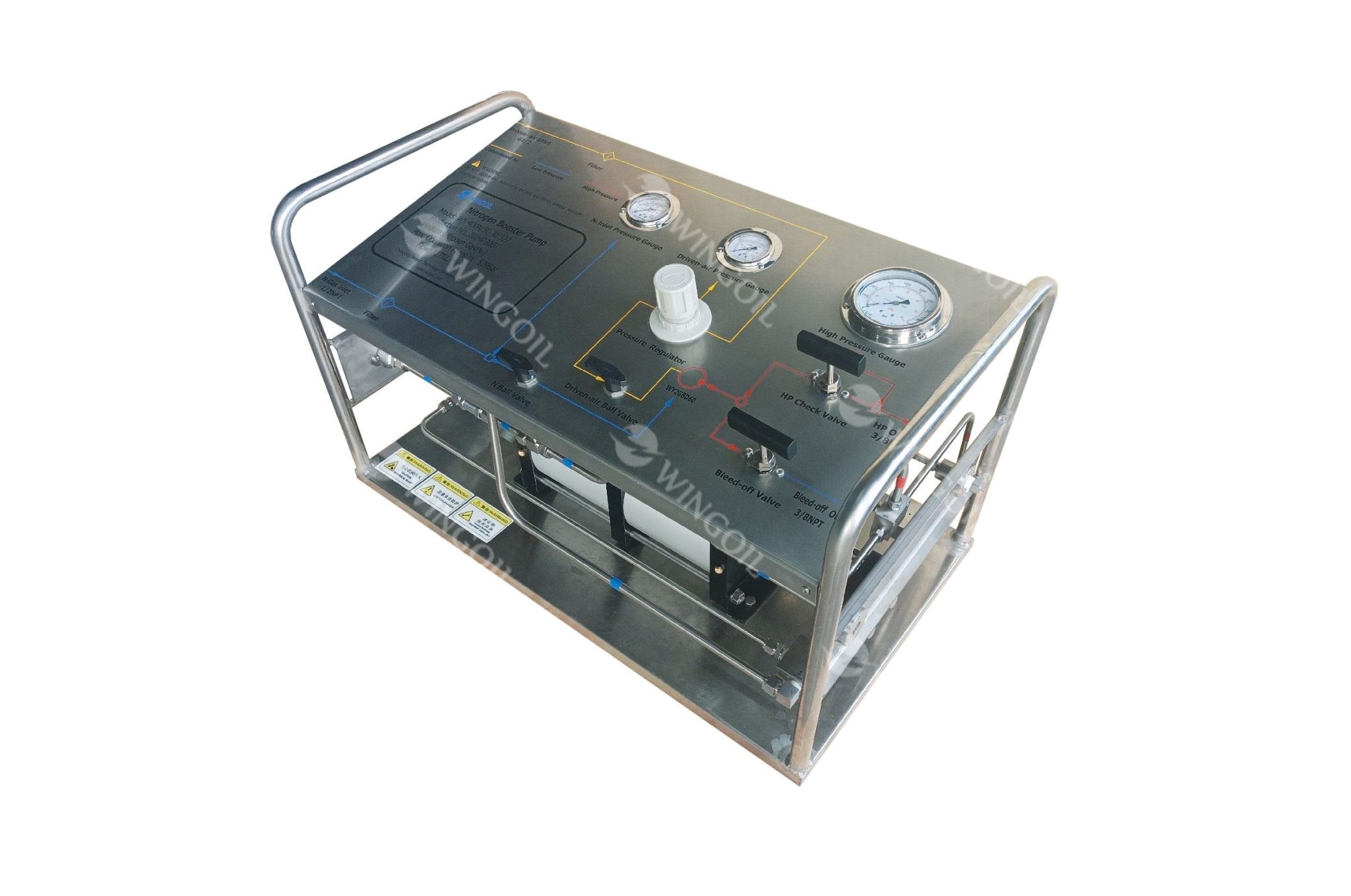 Gas Booster - High Pressure Booster System | Wingoil