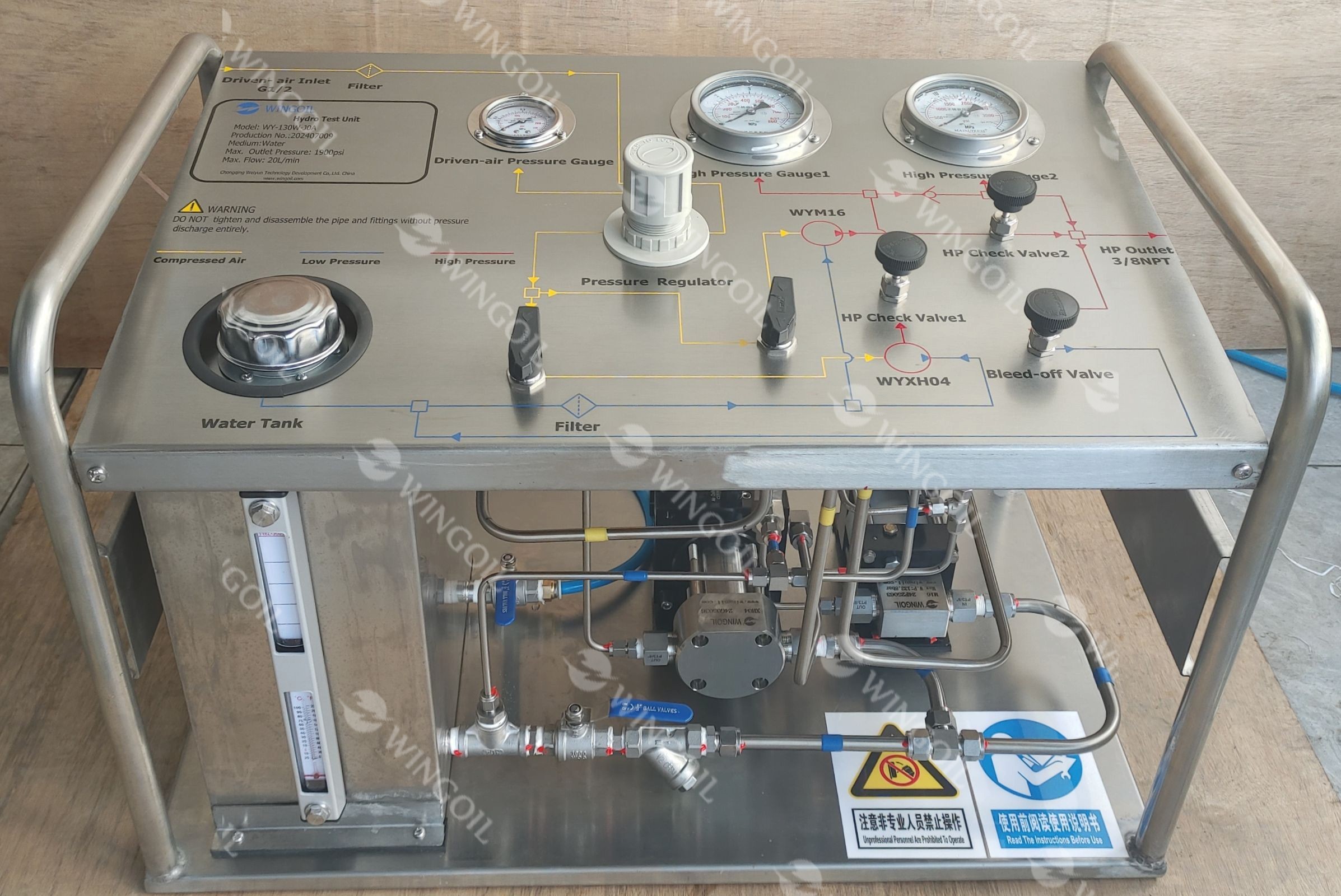 The Rising Demand for Air-driven Hydro Test Pump Unit in the ...