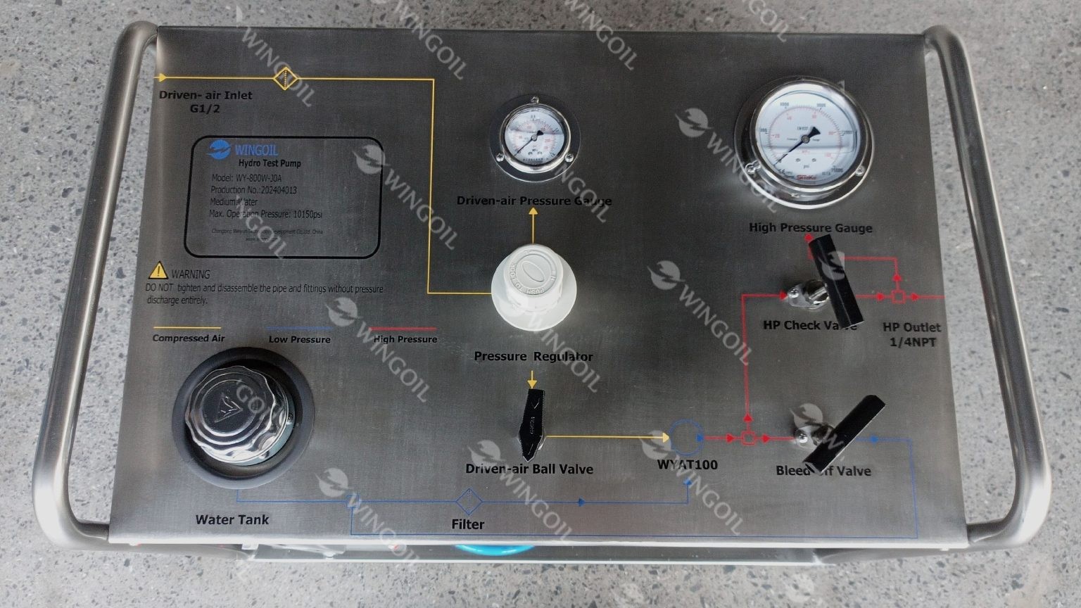Portable Hydro Test Pump 830 bar - Wingoil
